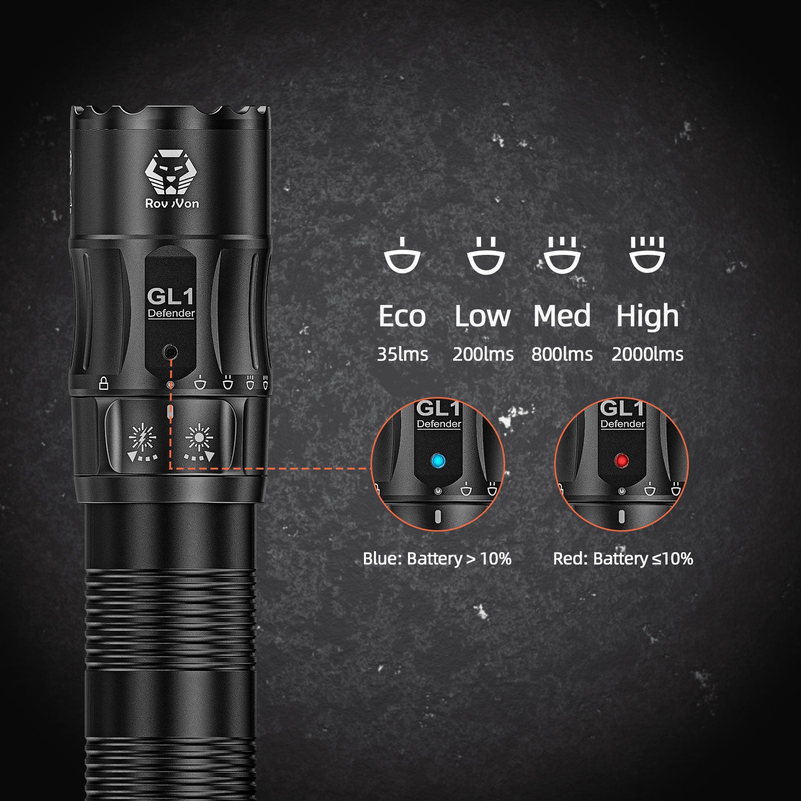 RovyVon GL1 3200 Lumens Rotary Tactical Flashlight